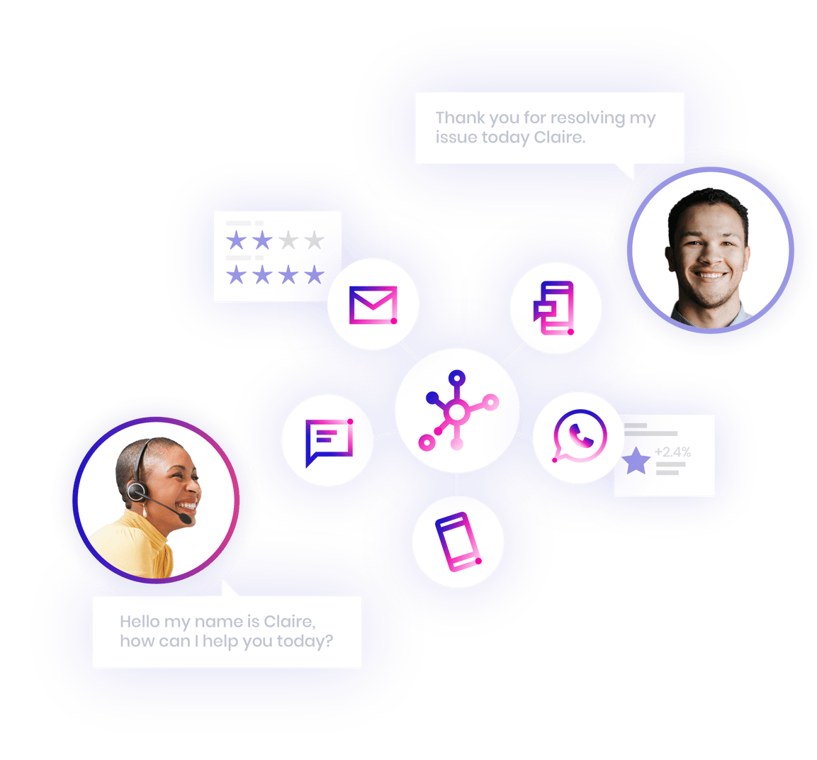 What Does CX Mean and How Do You Measure It?